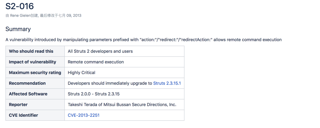 S2-016远程代码执行漏洞分析 | Pin0's Blog